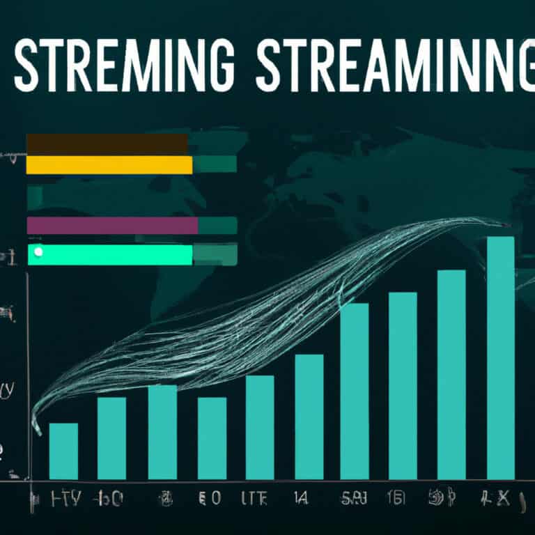 Live Streaming Statistics: an Insight Into the Growing Trend - SBZoom